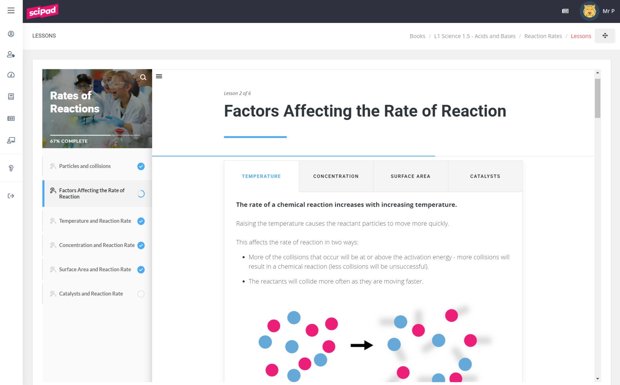 Features – sciPAD Online New Zealand
