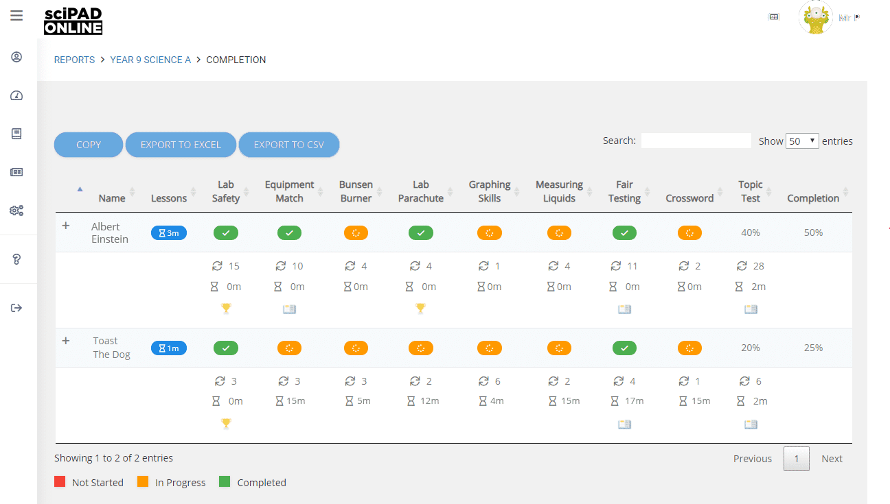 Features – sciPAD Online New Zealand