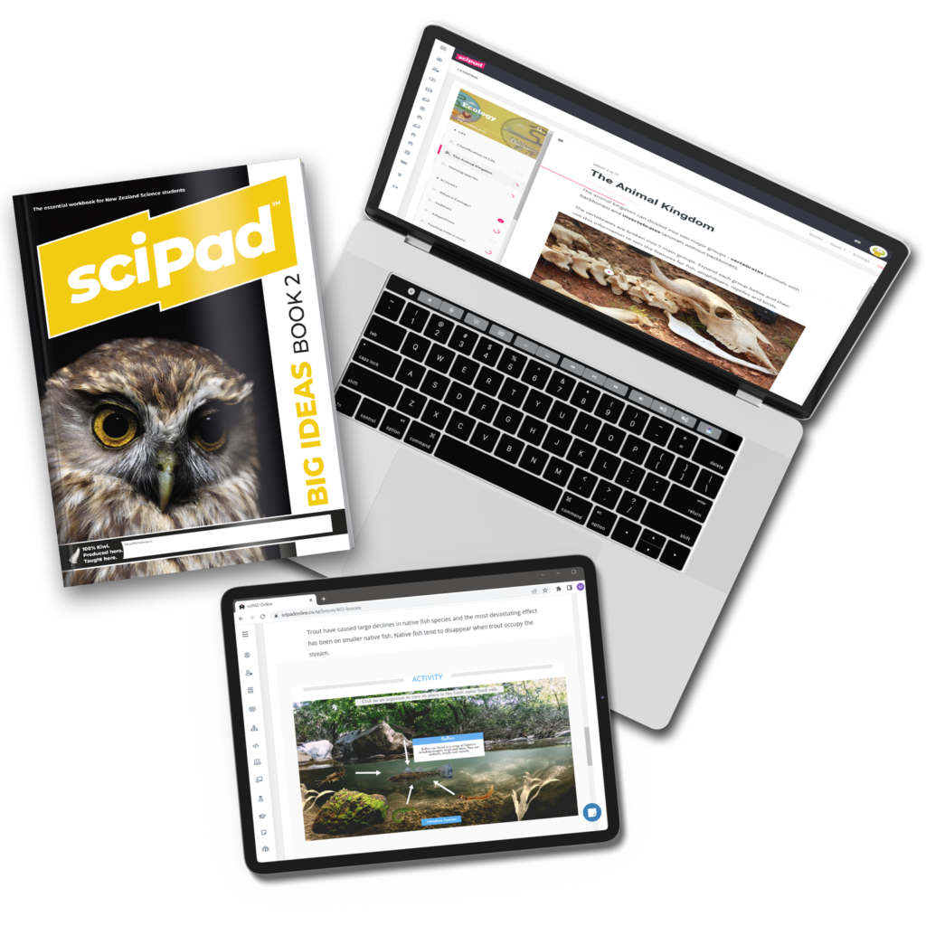 sciPAD Online New Zealand – Printed sciPADs accompanied by sciPAD ...