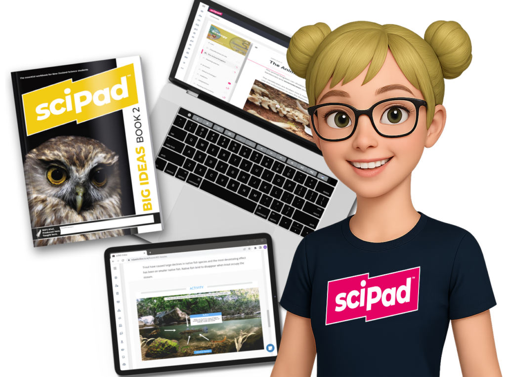 sciPAD Online New Zealand – Printed sciPADs accompanied by sciPAD ...