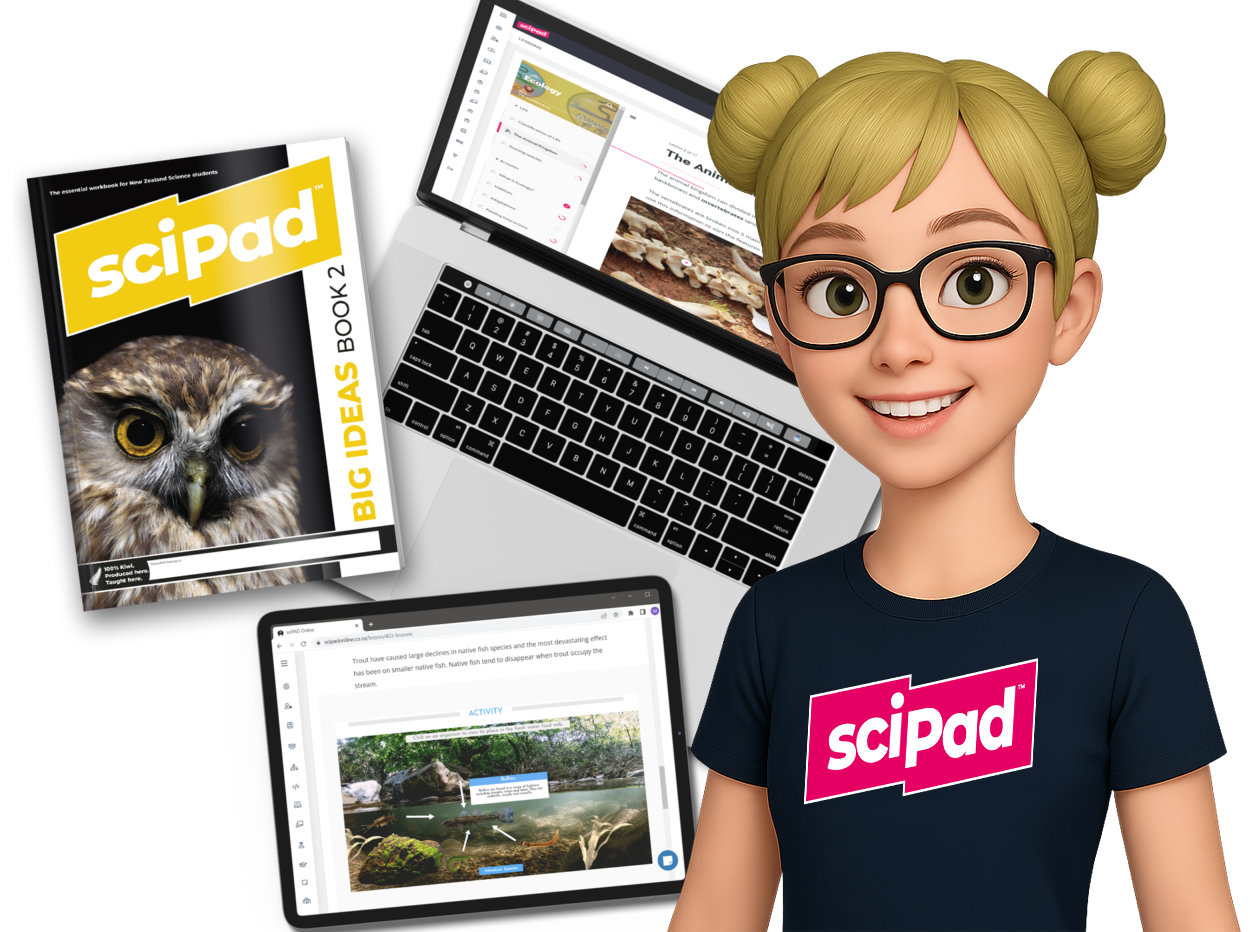 sciPAD Online New Zealand – Printed sciPADs accompanied by sciPAD ...